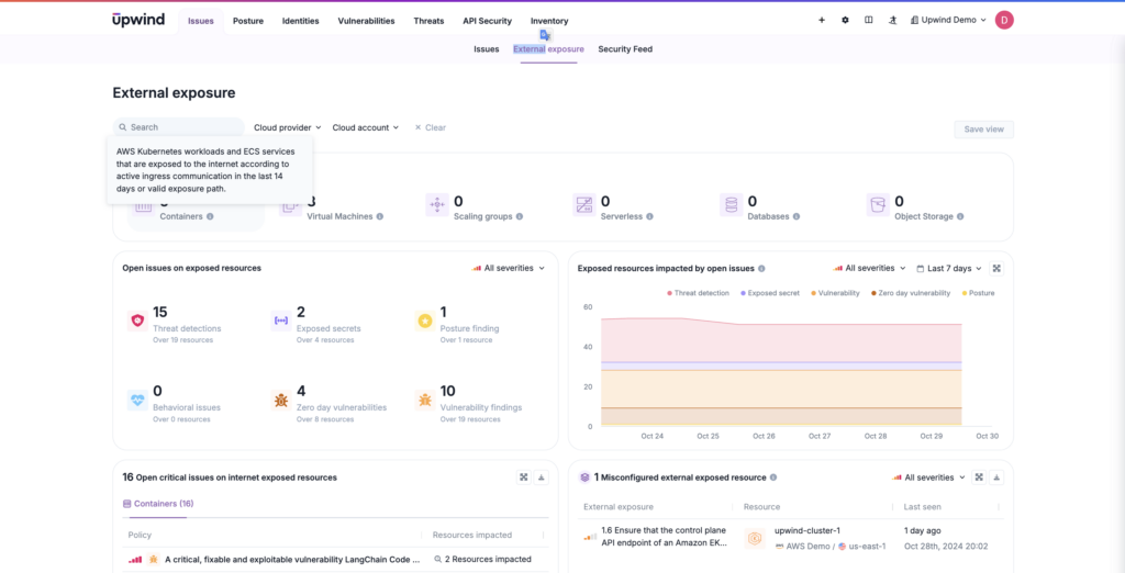 Container Runtime Security Best Practices And Tools